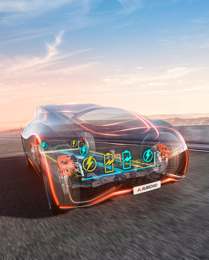 Brake System Roadmap | AUMOVIO