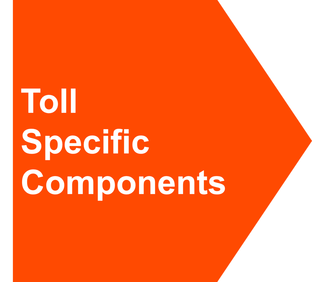 End-to-end Tolling Solutions | AUMOVIO